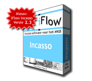 Integraties | Telforce